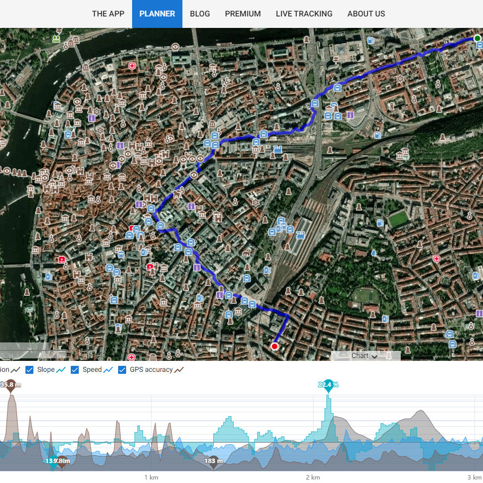 Check out the presents for the first anniversary of Locus Map 4!