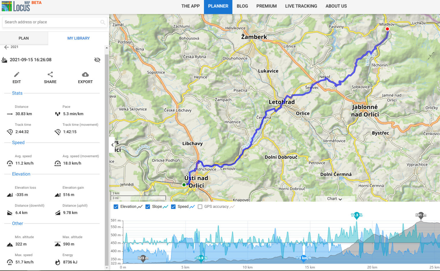 How to use Locus Map on a PC?