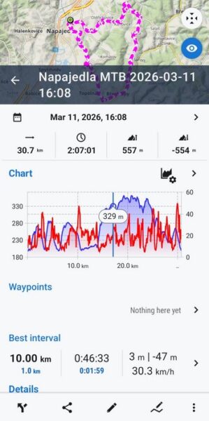 Locus Map 4.33 introduces support for Android Auto and a host of other ...